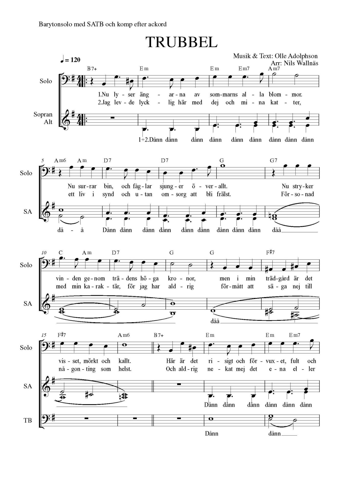 TRUBBEL – Ynde Music Förlag